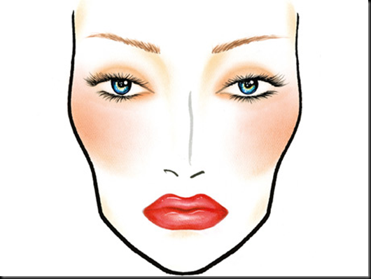 All Day I Dream Of Makeup: MAC Face Chart: To The Beach